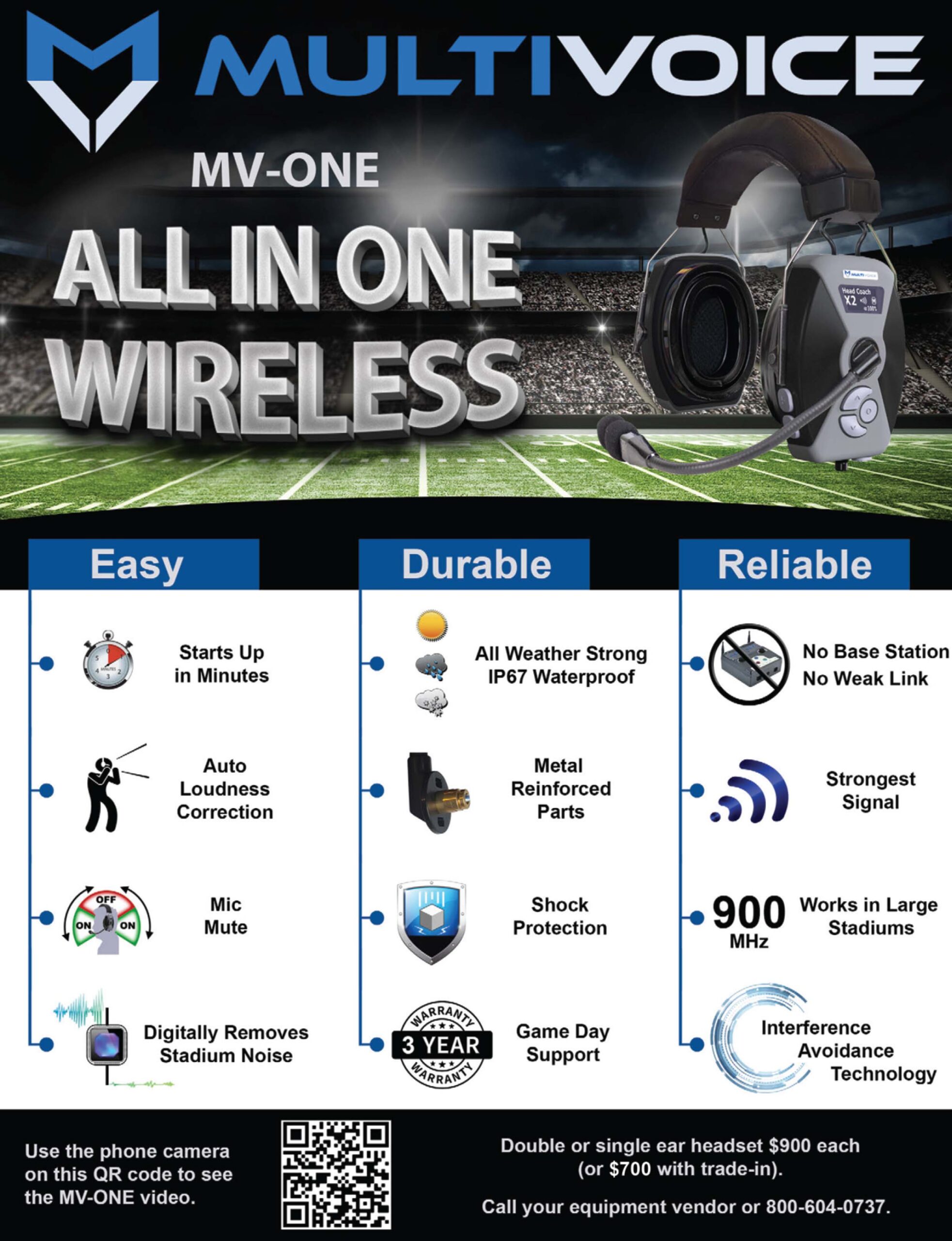 MV-ONE VIDEO - MULTIVOICE